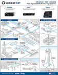 Advanced Fiber Optic DTS & Monitoring Systems - Sensornet
