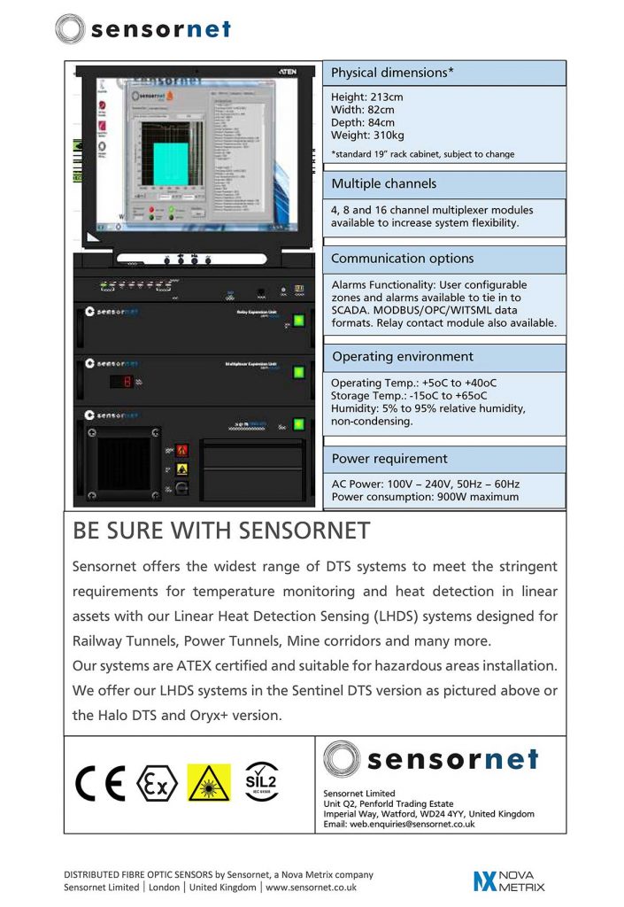 Linear Heat Detection Sensing Systems - Sensornet